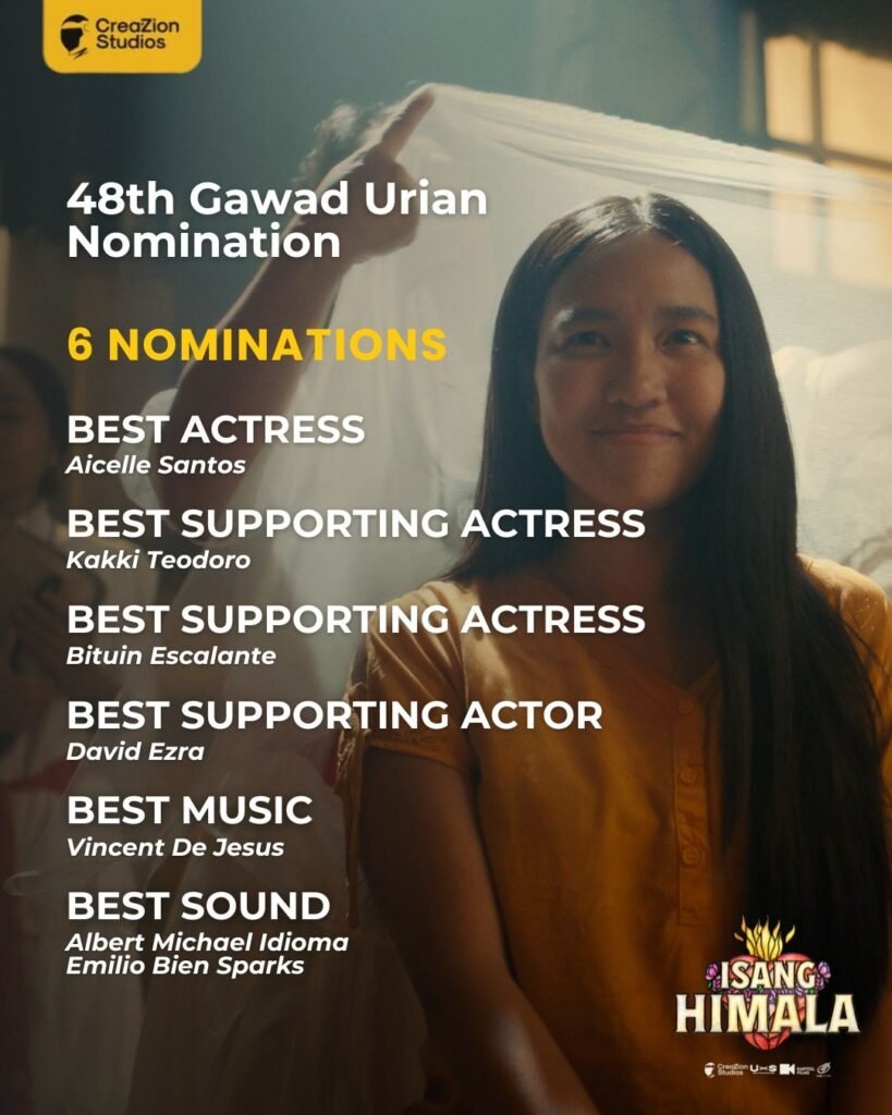 ‘Isang Himala’ Receives Multiple Gawad Urian Nominations – Starmometer